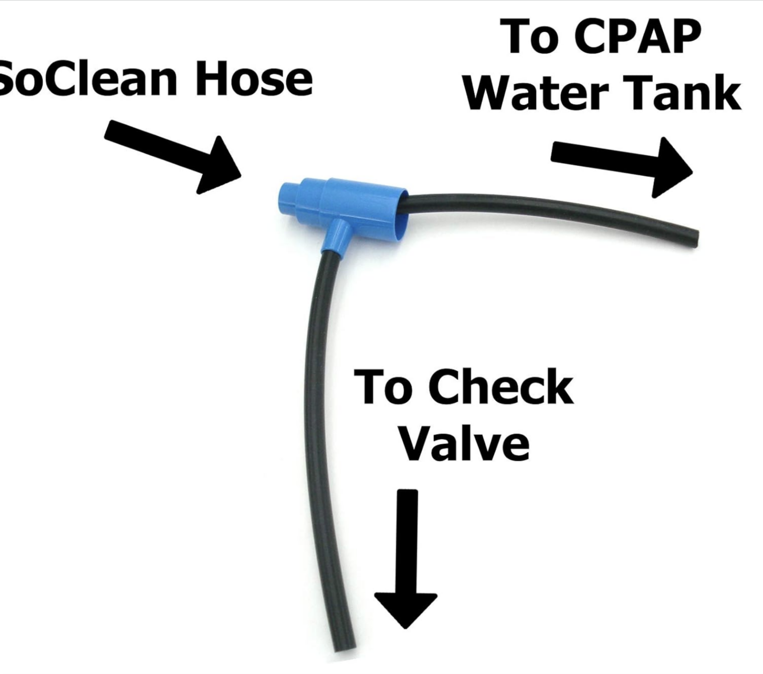 SoClean Adapter for Philips Respironics DreamStation & System One CPAP ...