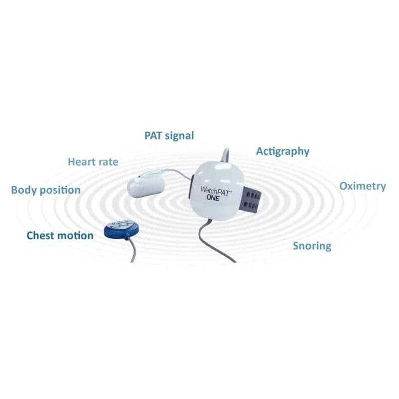 FDA Approved and DOT Certified Disposable WatchPat One Home Sleep Apnea ...